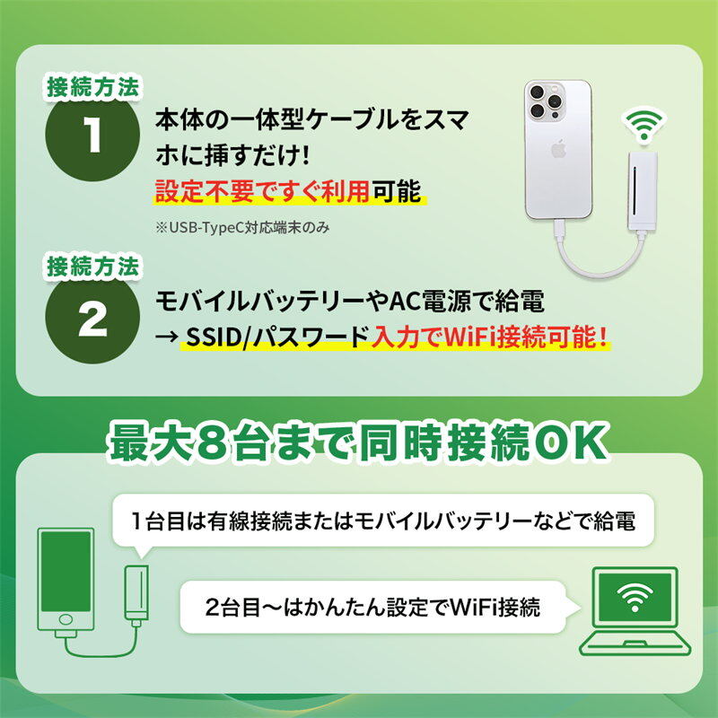 Mobile Wi-Fi (Japan)