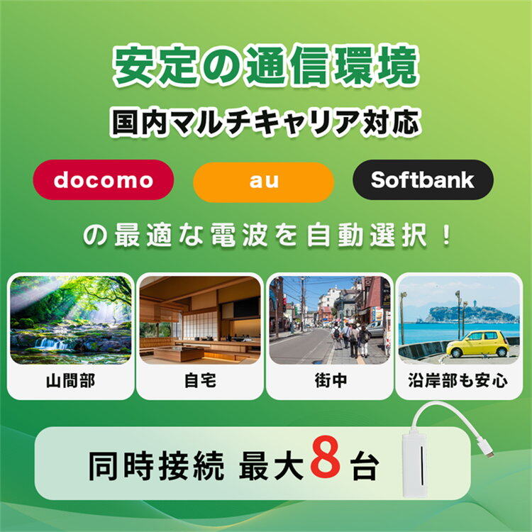 Mobile Wi-Fi (Japan)