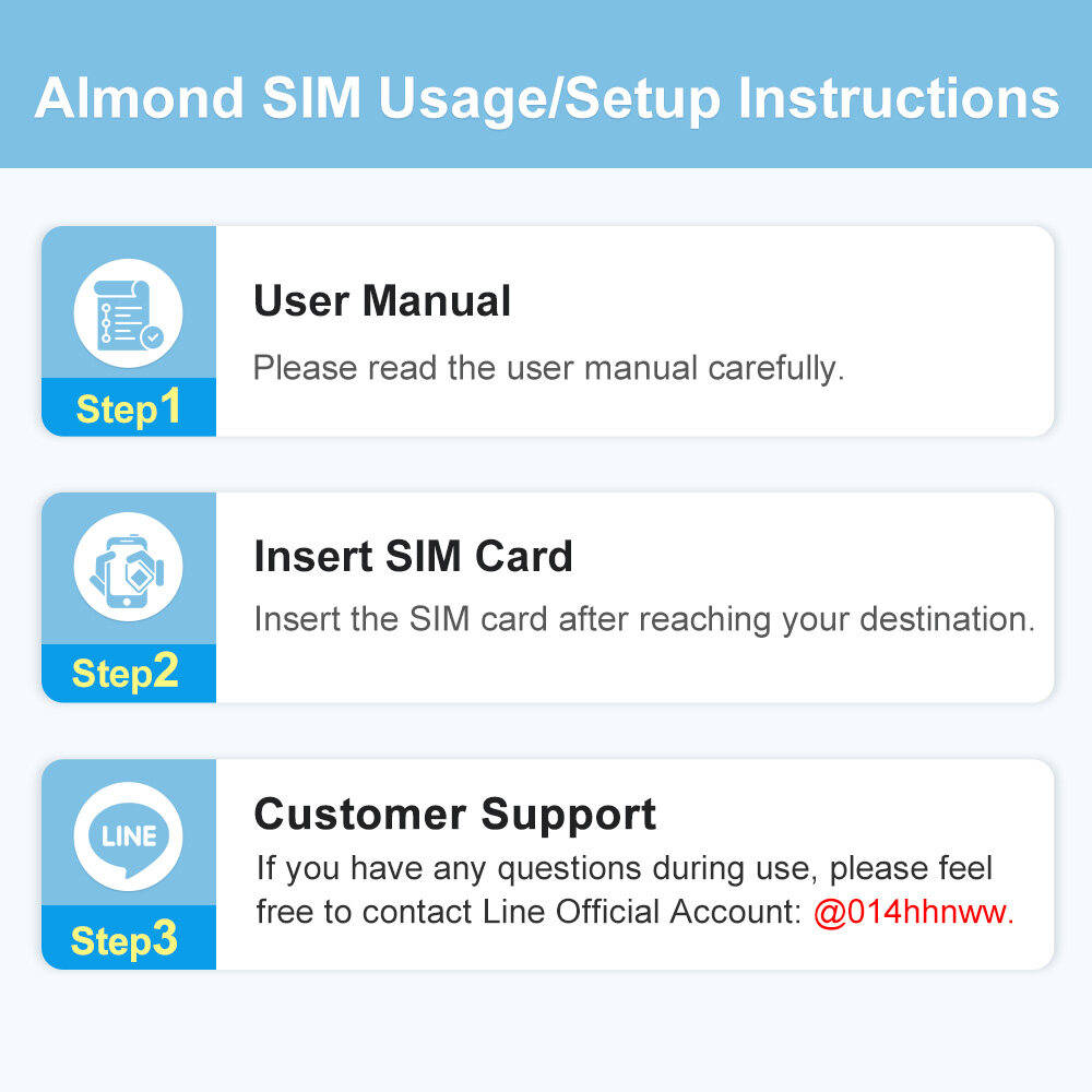 IIJ-docomo SIM (Japan)